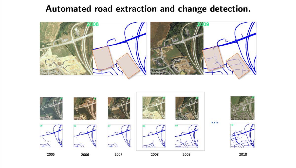 Land cover change detection | Ricardo Batista