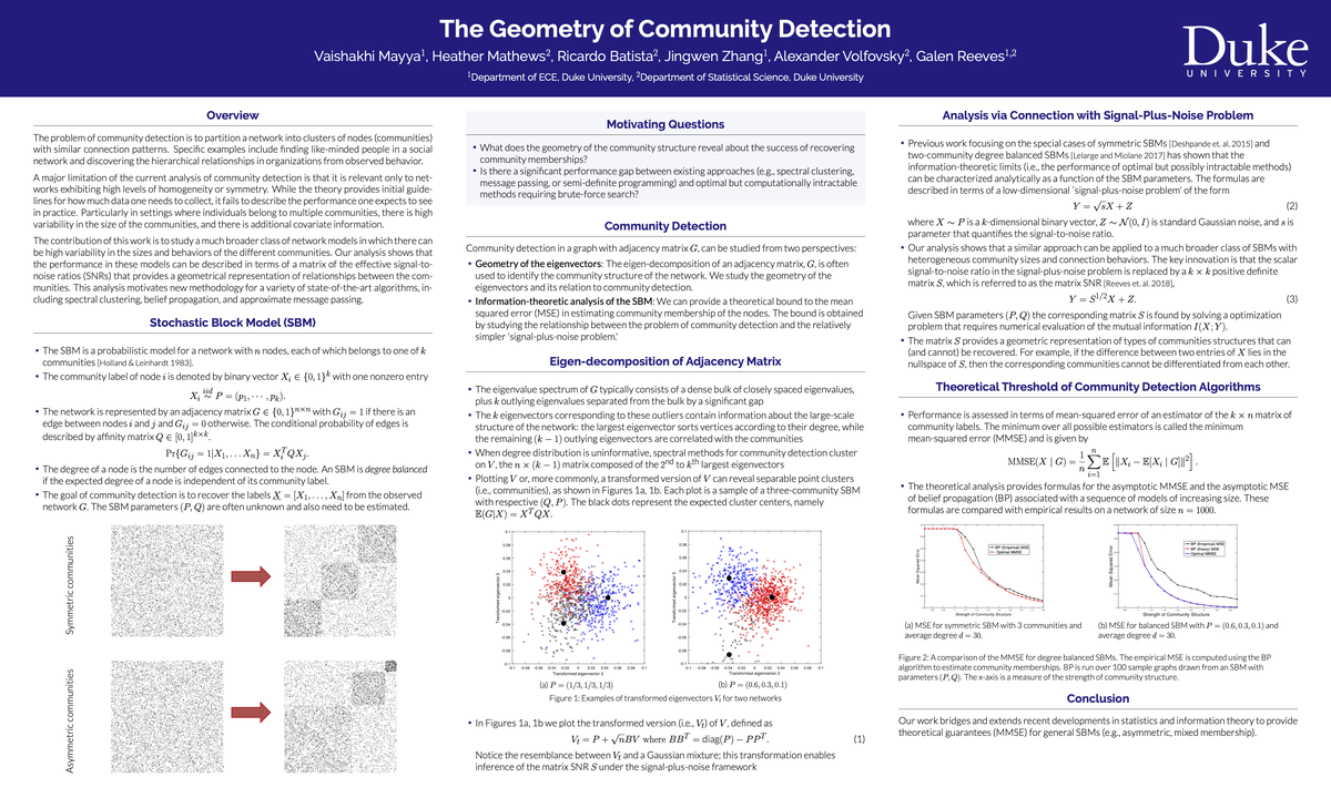The Geometry of Community Detection | Ricardo Batista