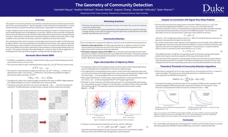 The Geometry of Community Detection | Ricardo Batista